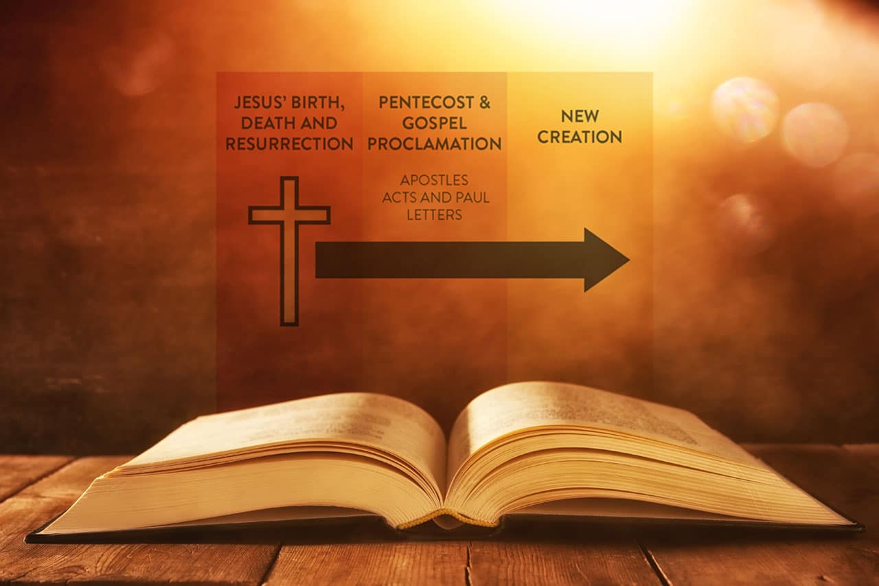 A Divine Pattern or an Anomaly? | Renner Ministries